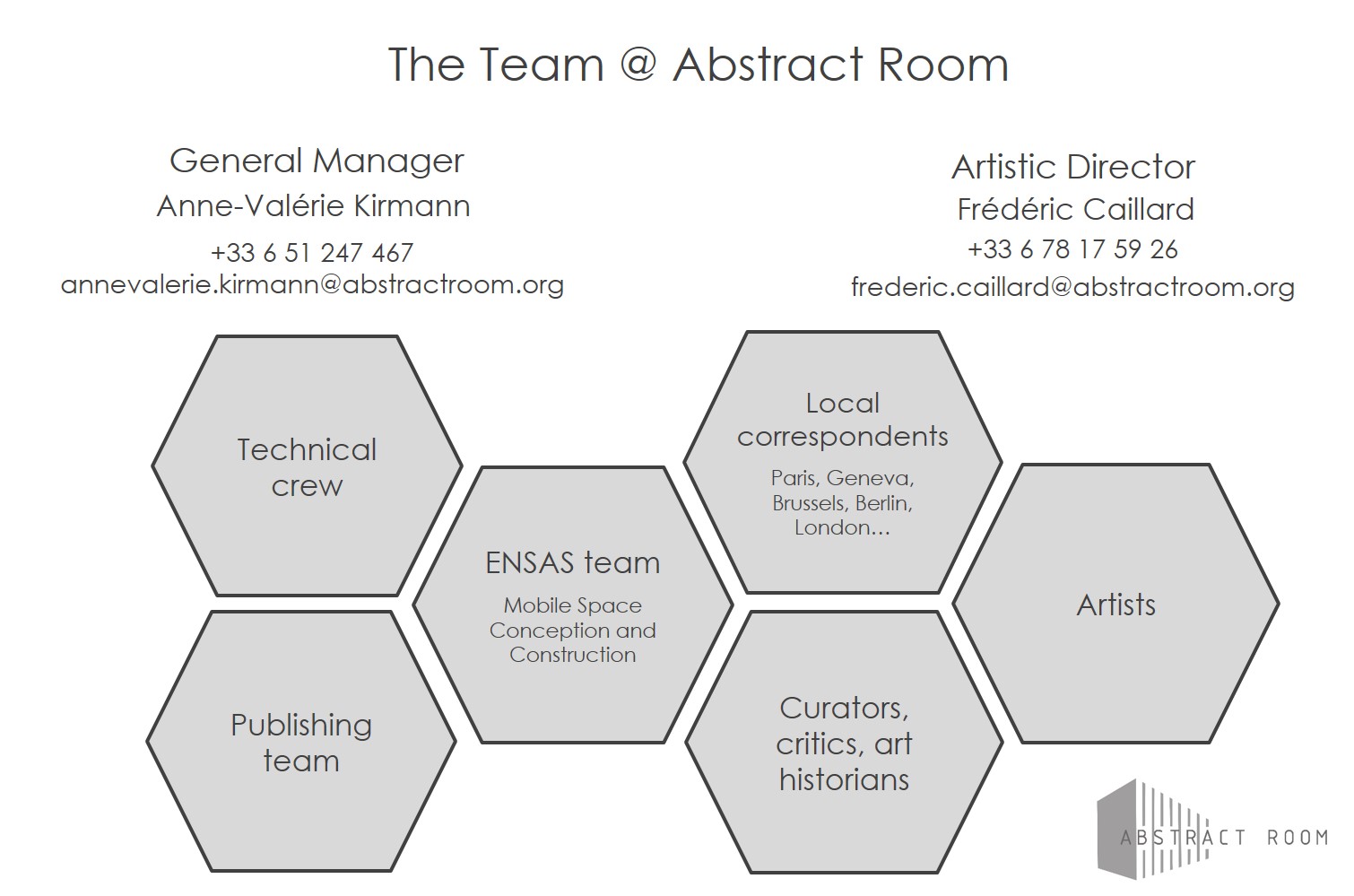 AR Team 2 | Abstract Room